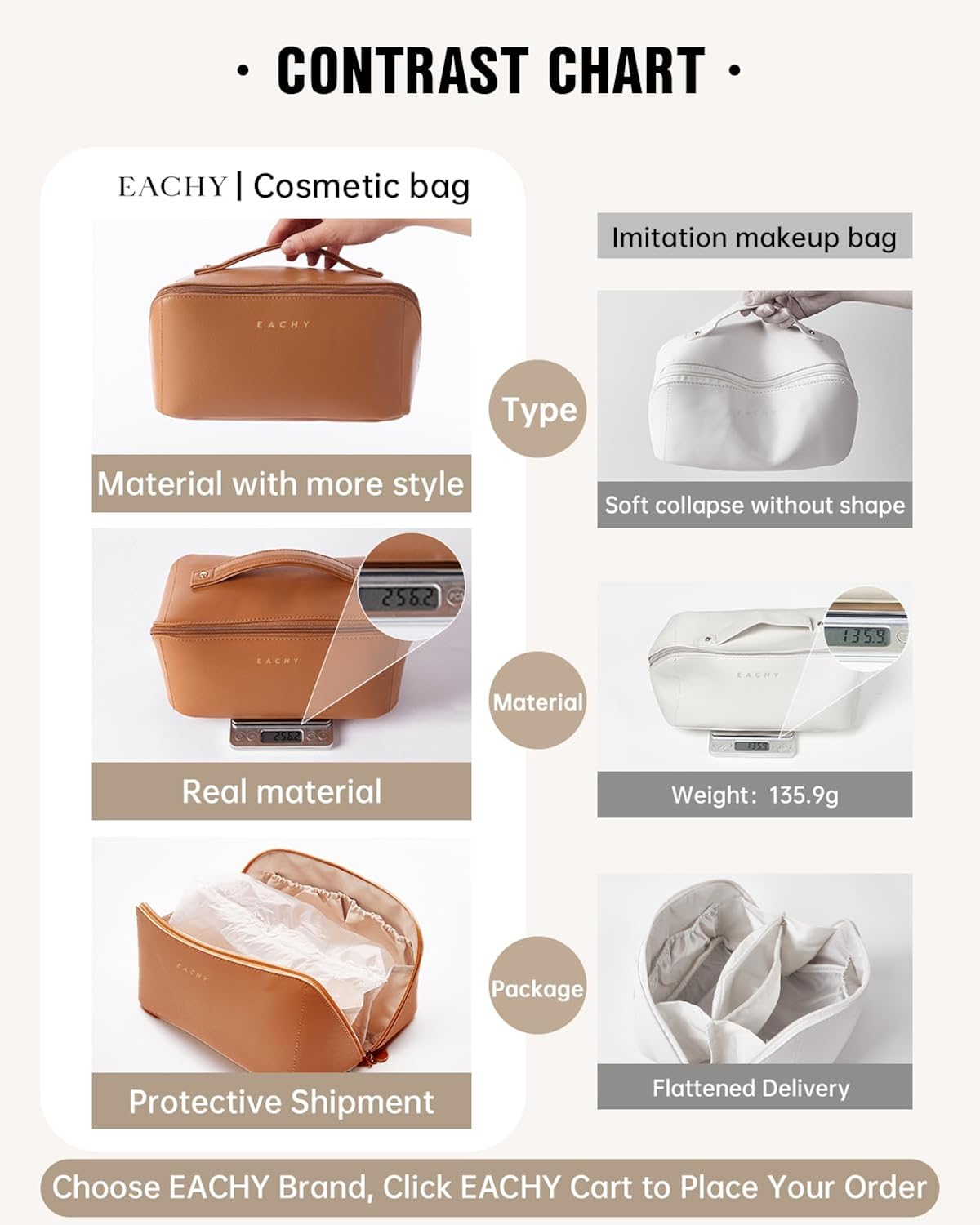 EACHY Travel Makeup Bag Review - Adventure With SABI